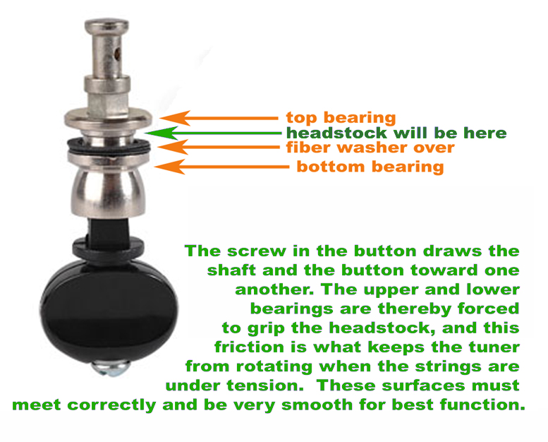 friction pegs - Discussion Forums - Banjo Hangout